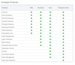Seqrite Endpoint Security v.7.0 Released | Seqrite