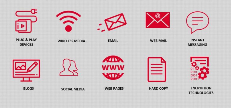 数据丢失防护 (DLP)：全面控制业务数据 | Seqrite