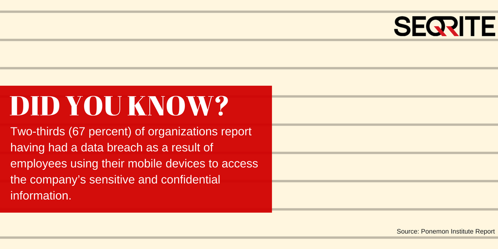 Facts we bet you didn’t know about enterprise security | Seqrite