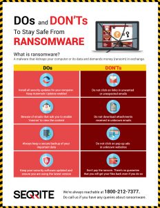 DOs and DON'Ts to stay safe from Ransomware (infographic) | Seqrite