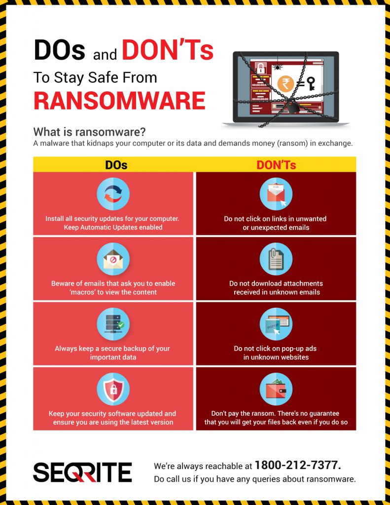 DOs and DON'Ts to stay safe from Ransomware (infographic) | Seqrite