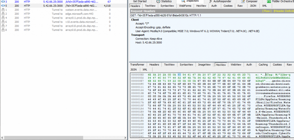 Unmasking AsukaStealer: The $80 Malware Threatening Your Digital Security | Seqrite
