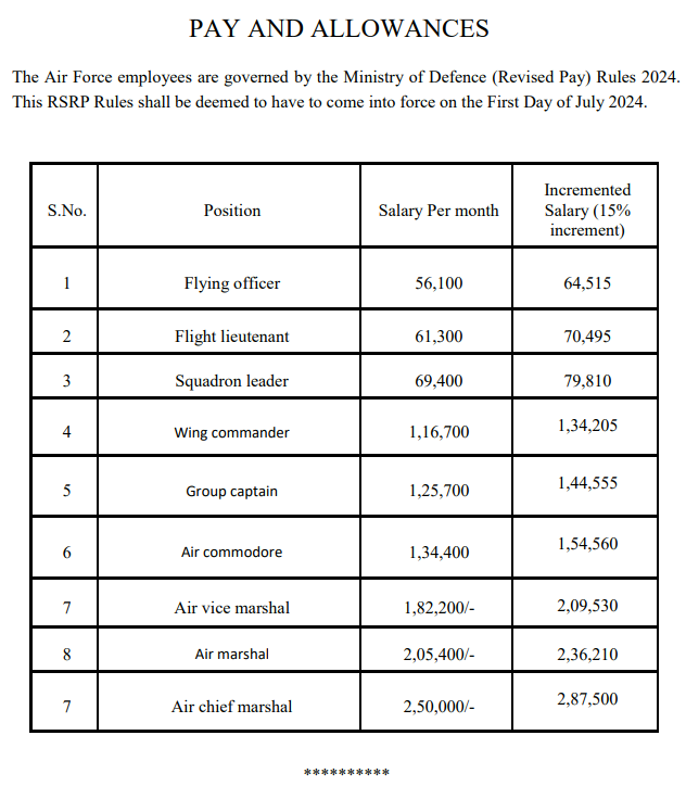 Umbrella of Pakistani Threats: Converging Tactics of Cyber-operations ...
