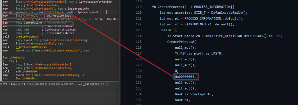 Operation Oxidový: Sophisticated Malware Campaign Targets Czech ...