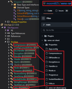 New TTPs and Clusters of an APT driven by Multi-Platform Attacks