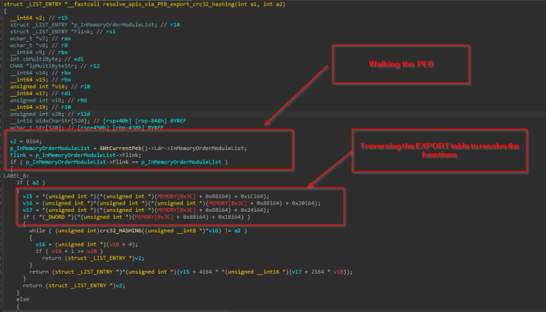 Swan Vector APT: Targeting Taiwan & Japan with DLL Implants